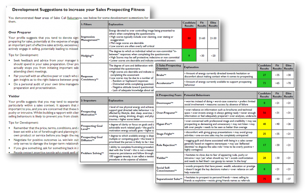 Sales Preference Questionnaire - SPQ GOLD - Barrett Consulting