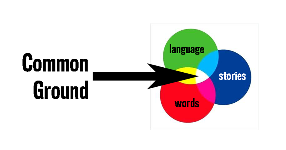 Engaging with words and stories to find common ground - Barrett Consulting