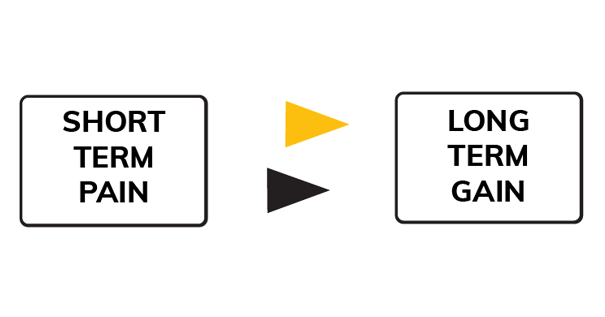 Short-Term Gains, Long-Term Pains - Barrett Consulting